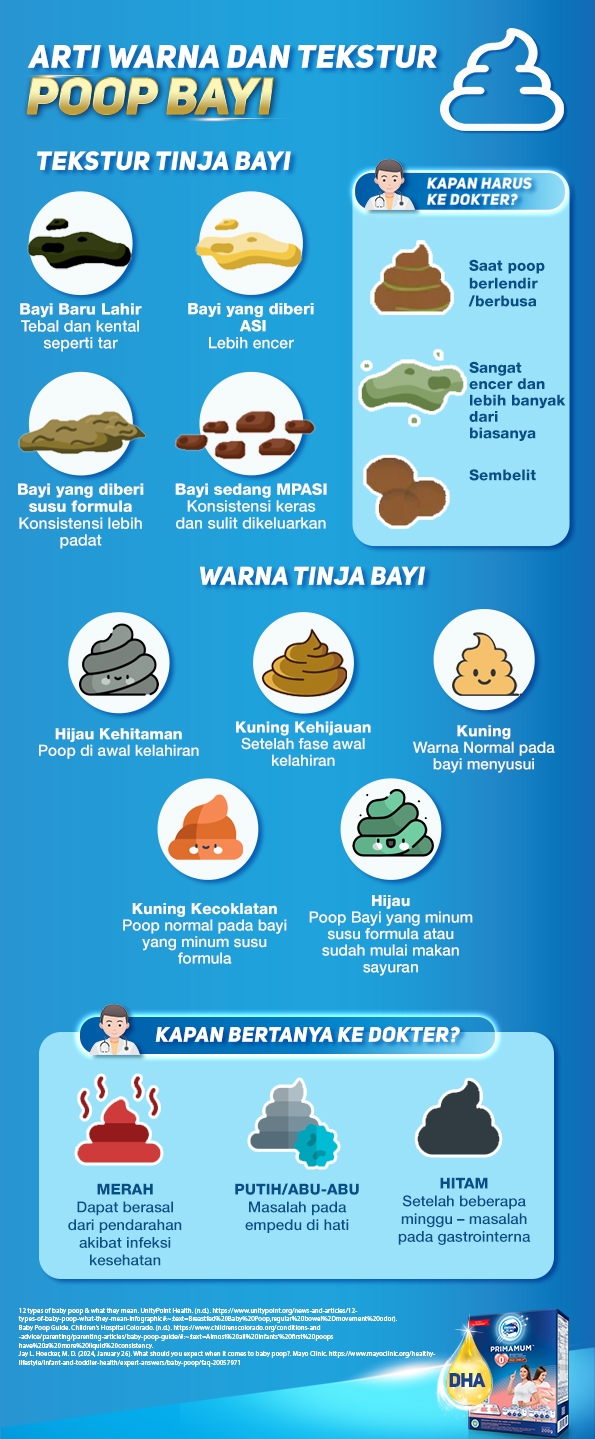 Warna dan Tekstur BAB Bayi 0-12 Bulan yang Normal