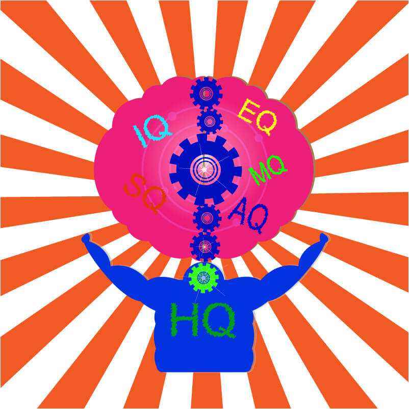 Yuk, Berkenalan dengan EQ, SQ, dan IQ! Yuk, Berkenalan dengan EQ, SQ, dan IQ!